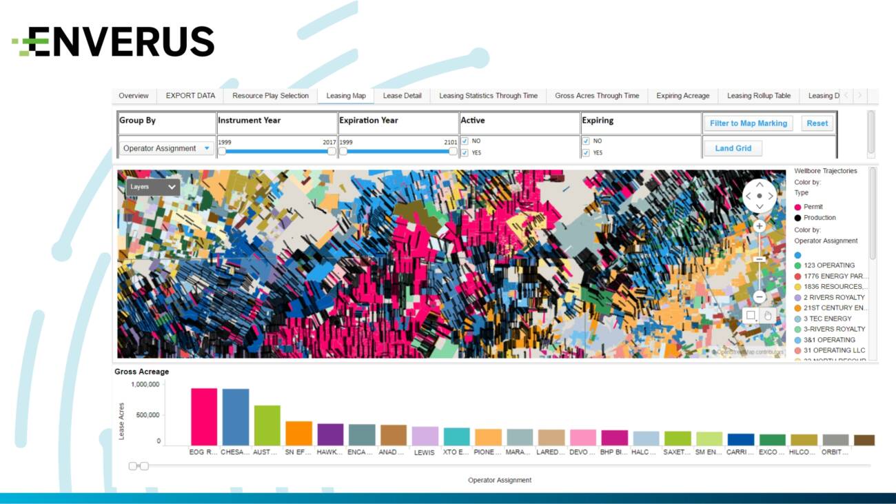 Enverus-ETRM-Dashboard - Trade Finance Global