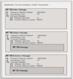 MT 798 - What is SWIFT MT 798? - Trade Finance Global