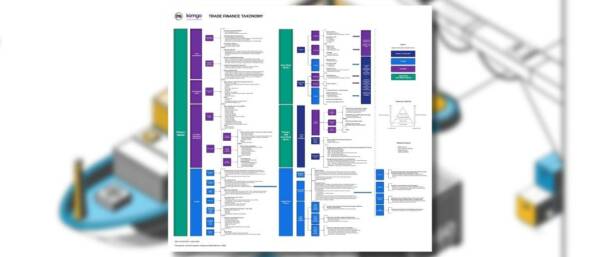 Industry leaders release visual trade finance taxonomy - Trade Finance ...