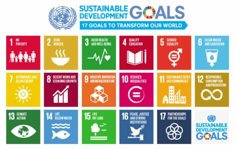 ICC report shows trade is critical to achieving sustainable development ...
