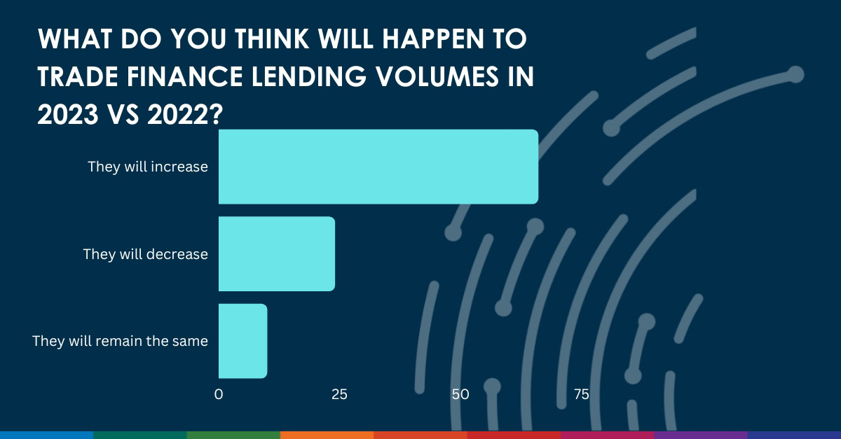 Global trade finance - reasons to be hopeful in 2023 — Trade Finance Global
