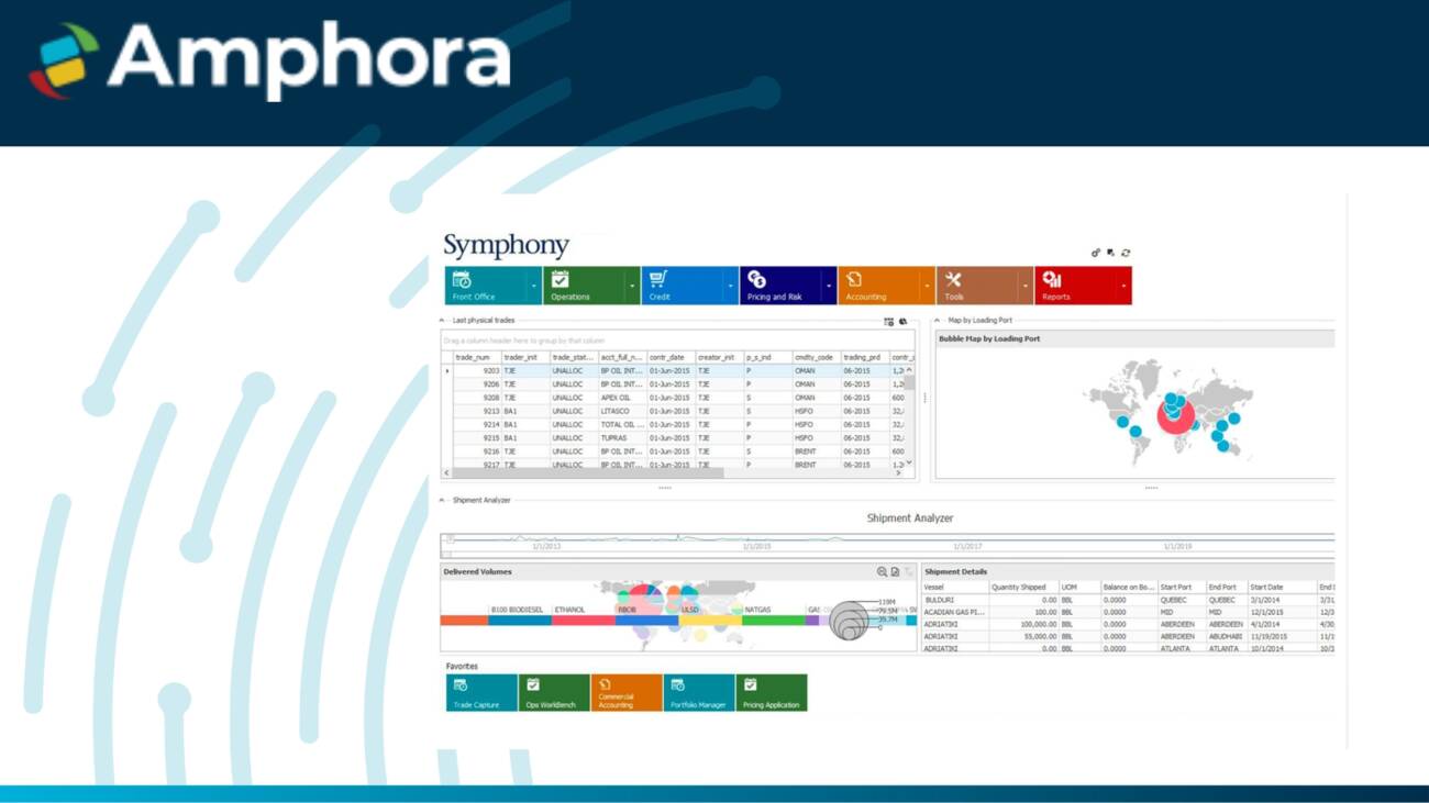 CTRM (Commodity Trading and Risk Management) Software — Trade Finance ...