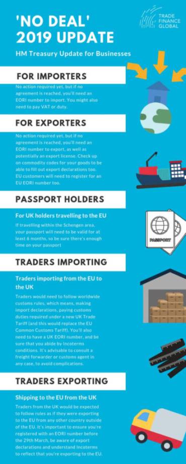 Incoterms 2020 [UPDATED 2025] - Free PDF Guide & Podcasts