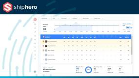 Shipping Management Software - Trade Finance Global