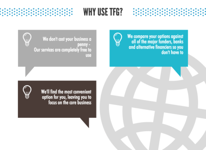 Invoice Factoring and Invoice Discounting | Infographic