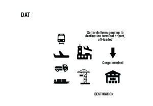 DAT Incoterm® - Delivery at Terminal (Definition) | TFG 2025 Ultimate ...
