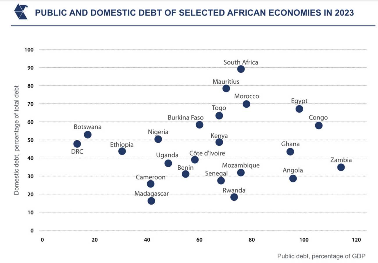Top geopolitical trends and risks 2025 - Trade Finance Global Archive