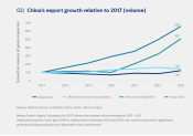 Key findings from Marsh’s 2025 political risk report — Trade Finance Global